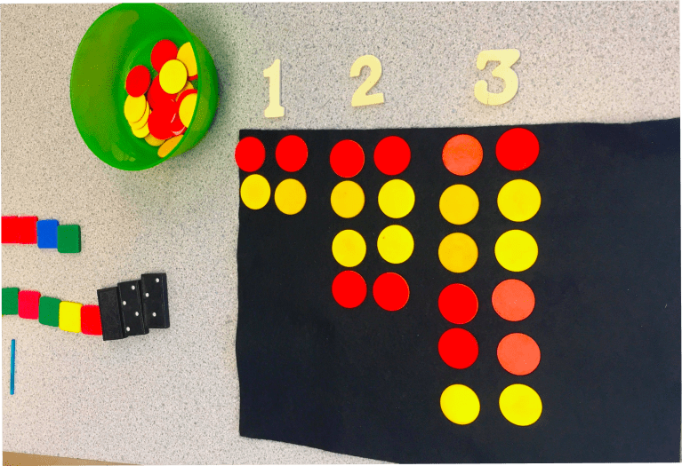 Visual Patterns – Mathing Around